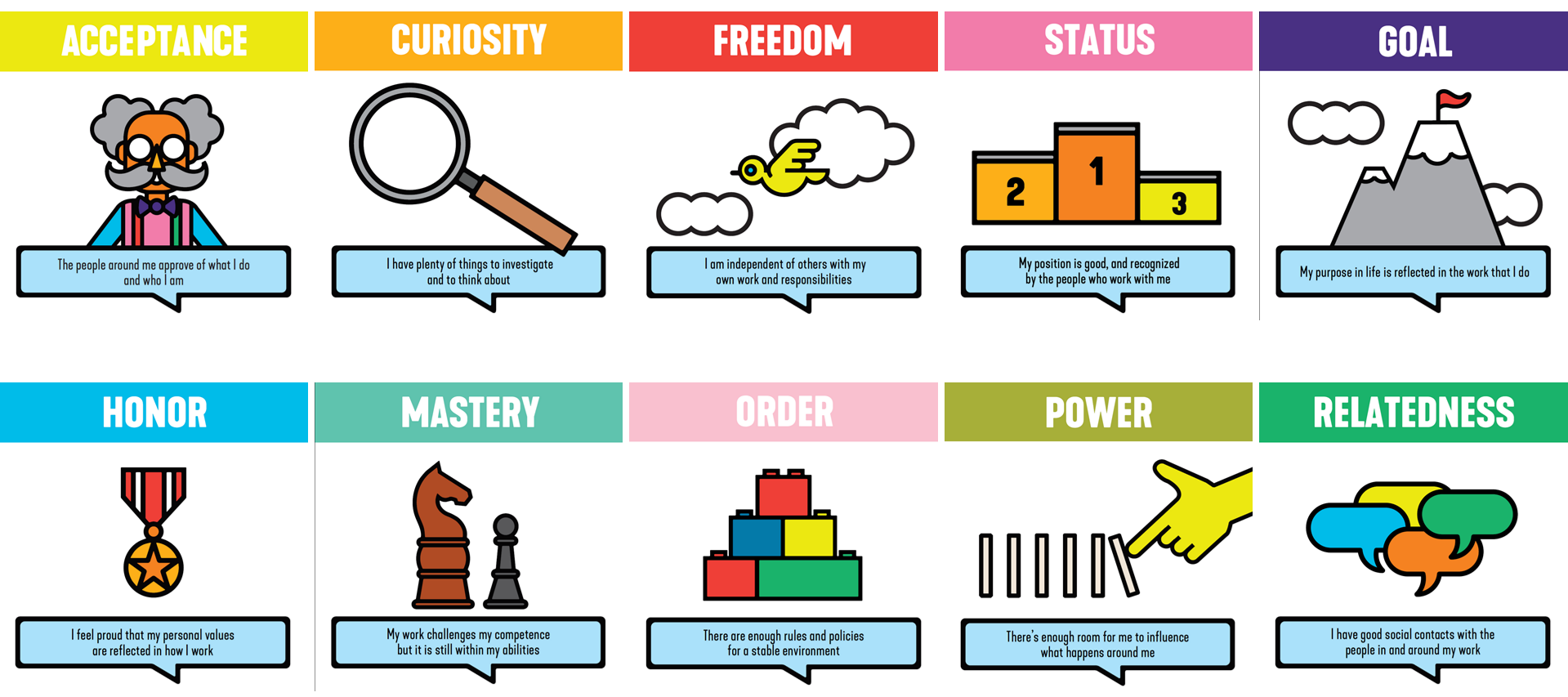 How to intrinsically motivate people with OKRs – Lucho Salazar